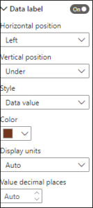 Inflation Analysis using Power BI - VNB Consulting