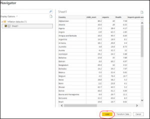 Inflation Analysis using Power BI - VNB Consulting