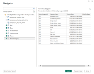 Unravelling Power BI Reporting Modes with Microsoft Fabric - VNB Consulting